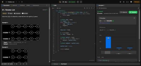 Shashan Lumbhani On Linkedin Leetcode Codingjourney Staymotivated Keeplearning Problemsolving