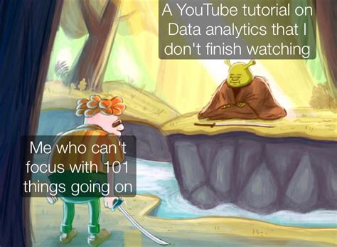 Data Sql Sqlprogramming Dataanalytics Careertransition Careers Careerdevelopment