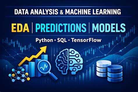 Do Data Analysis Eda Machine Learning Modeling And Prediction By