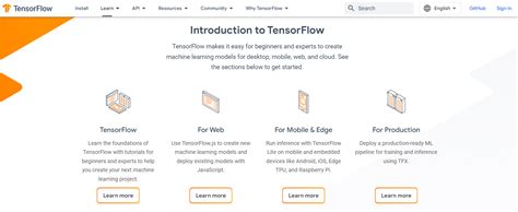 8 Python Libraries For Data Science Worth Knowing In 2025