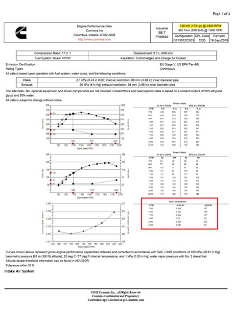 Cummins B6 7 Engine Performance Specs Pdf Engines Cummins