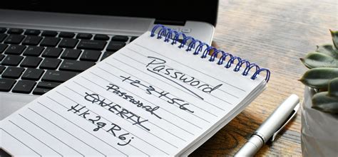 The Most Common Passwords Of 2022 Saifort