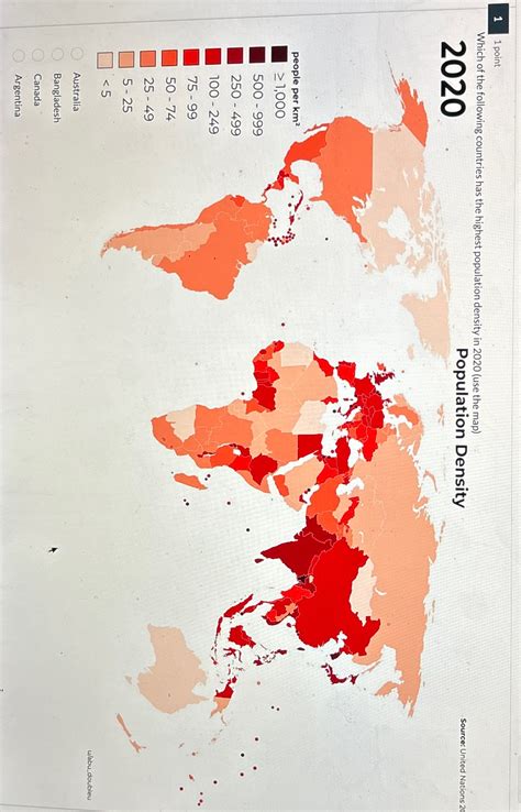 Solved 11 ﻿pointwhich Of The Following Countries Has The