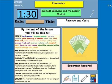 costs economics tfc afc tvc avc ac tc mc teaching resources
