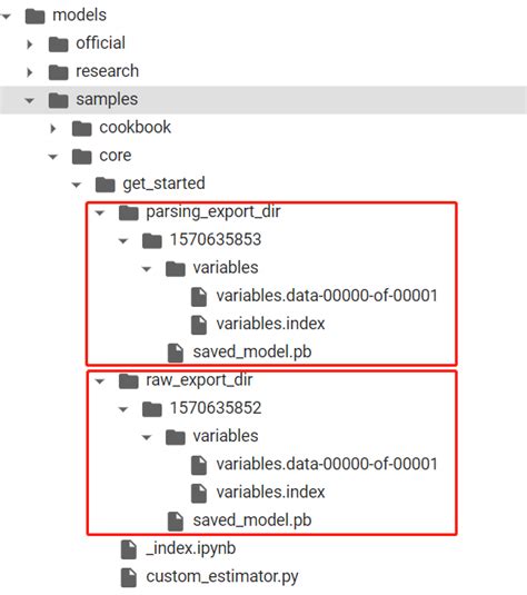 Tensorflow中模型的保存与使用总结 — Carlos9310