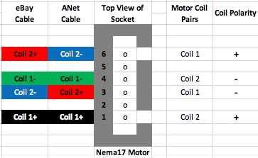 Simplified Wiring Diagram For A 6 Lead Stepper Motor WireMystique