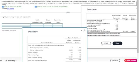 Costing Click The Icon To View The Data Click The