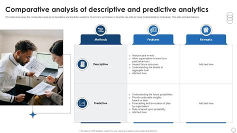 Comparative Analysis Of Descriptive And Predictive Analytics Ppt