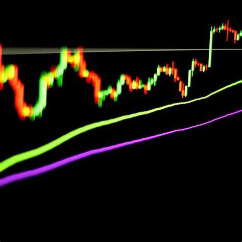 How To Spot Trend Reversals Early Using Order Flow Analysis