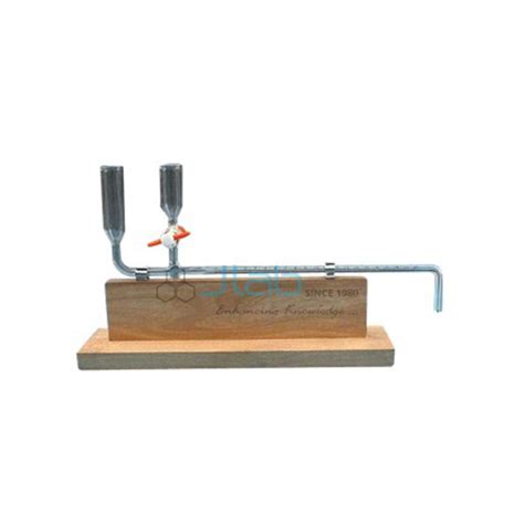 Investigating Photosynthesis India Investigating Photosynthesis