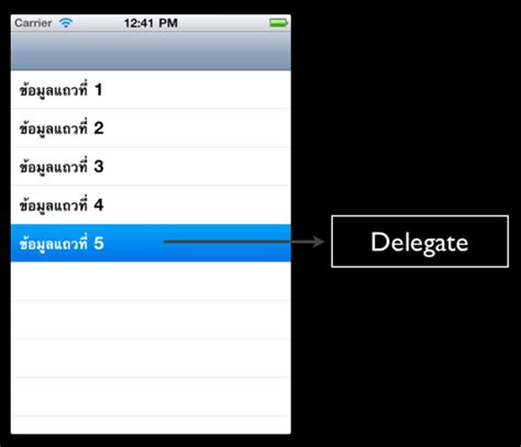 Ios Developer Apps School