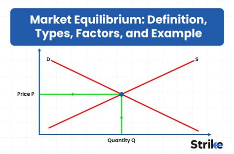 Swaption Overview Example Types Purpose Pricing Trading Guide