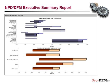 Ppt Title Powerpoint Presentation Free Download Id758640