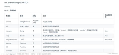 Uni App中查看vue的版本号 Toy模板网