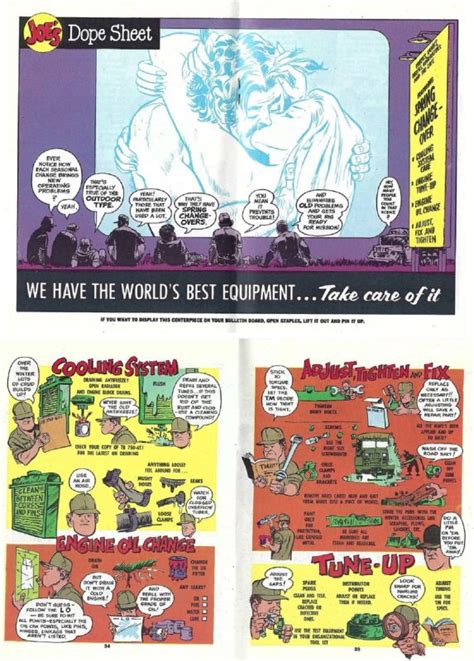 The Chadbourne Dossier “eisners P S” Seventh In A Series Library Of American Comics