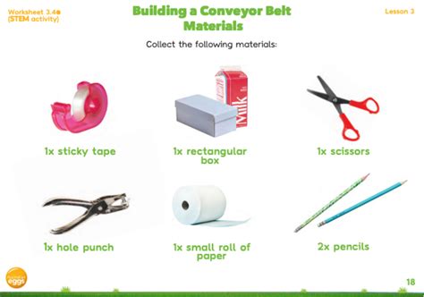 Primary Eggs Picture 5 Primezone Food And Fibre Lesson Plans