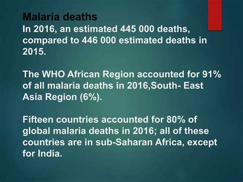Malaria Malaria In Nepal Pptx