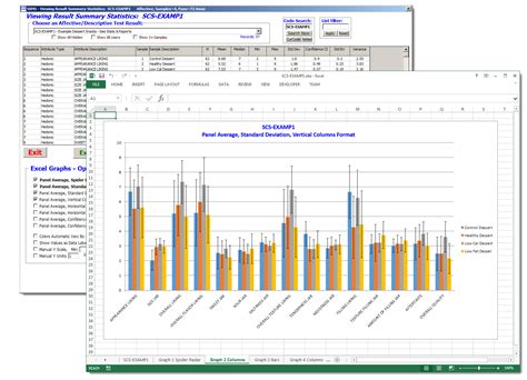 Sas Statistical Analysis Options Examples Sims Sensory Evaluation