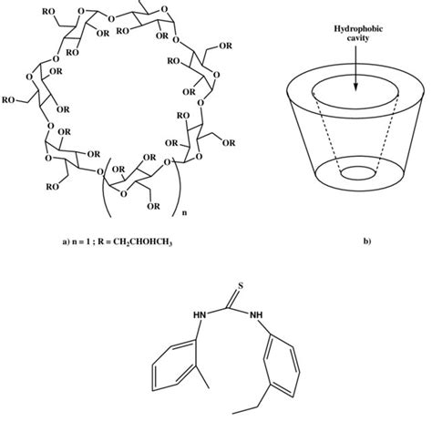 A Chemical Structure Of Hydroxypropyl β Cyclodextrin Hp β Cd B
