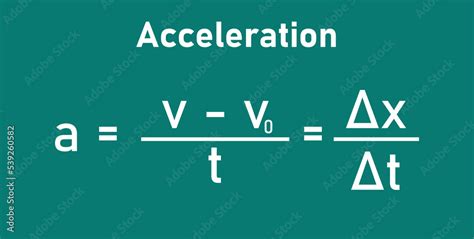 Average Acceleration Formula Acceleration Speed And Time Formula Vector Illustration Isolated