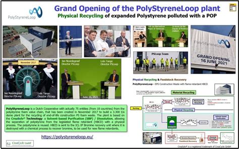 Physicalrecycling Solventbasedpurification Circulareconomy