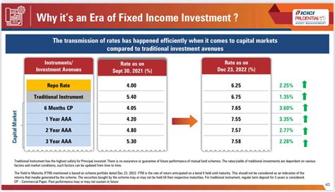 Utkarsh Bhatnagar Posted On Linkedin