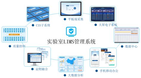 产品检测实验室管理系统 实验室管理系统行业专家 广电计量【官方】
