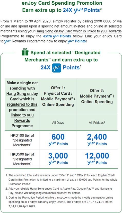 Hang Seng Bank Limited