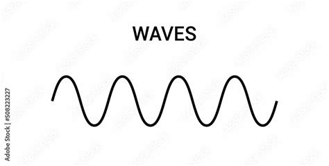 Label The Parts Of A Transverse Wave Crest Trough Wavelength And Amplitude Of The Wave The