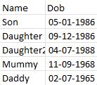 Python X How To Identify Which Columns In Pandas Dataframe Are Only Date Or Only Time