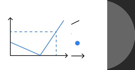 List Classical Machine Learning Curated By Vyacheslav Efimov Medium