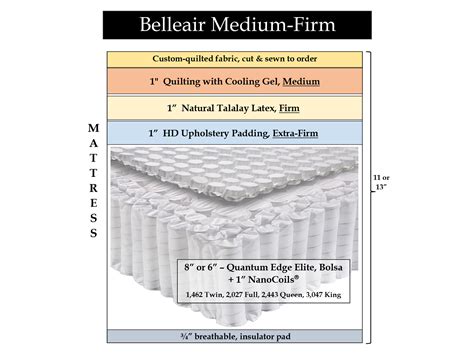 Belleair Firm Latex Hybrid Mattress Tampa Mattress Makers