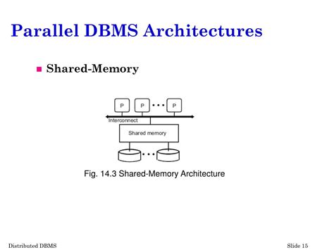 Ppt Pmit 6102 Advanced Database Systems Powerpoint Presentation Free