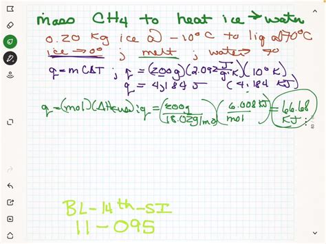 Solvedusing Information In Appendices B And C Calculate The Minimum Grams Of Methane Ch4