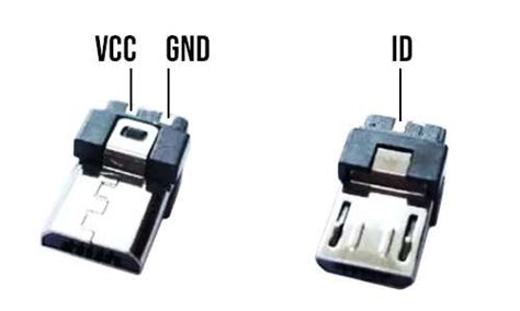 Everything You Need To Know About Micro Usb 3 0 Connector Pinout