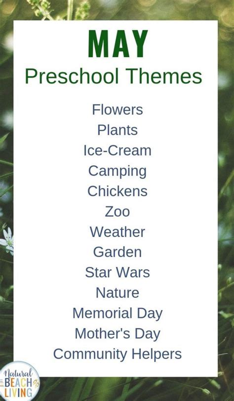 Preschool Lesson Plan Themes By Month At Alfred Wilford Blog