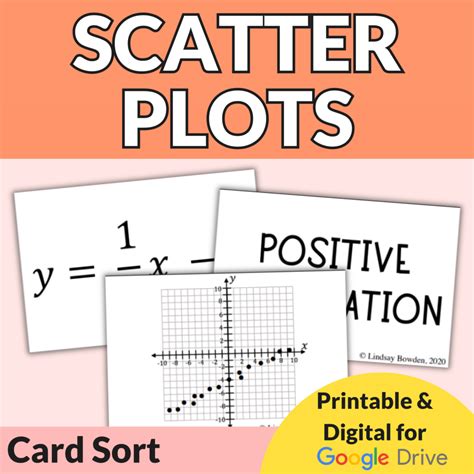 Scatter Plots Card Sort And Drag And Drop Activity Lindsay Bowden