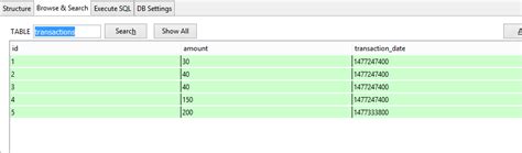 Java Cursorgetcount Returning 1 But Should Have Returned 0 Stack