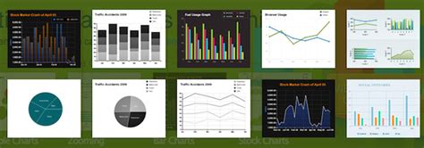 Zingchart Vue