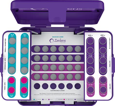 Zenlens® Scleral Lenses