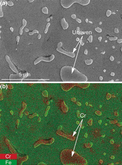 Measurement Results Of The 9cr18mo Steel Surface After Cmp A The Sem