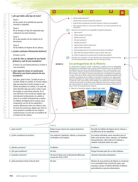 Libro De Historia 3 Grado De Secundaria Volumen 2 Libros Famosos