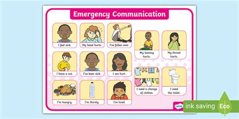 Emergency Communication Student Support Word Mat Twinkl