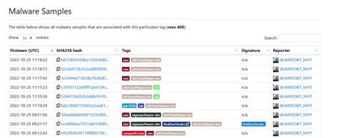 Jameswt On Twitter L205306 Malwrhunterteam Samples From Mentioned