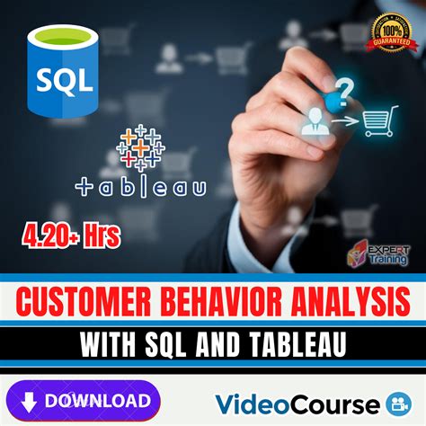 Customer Behavior Analysis With Sql And Tableau Expert Training