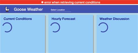 Exception Handling With Ngrx Effects