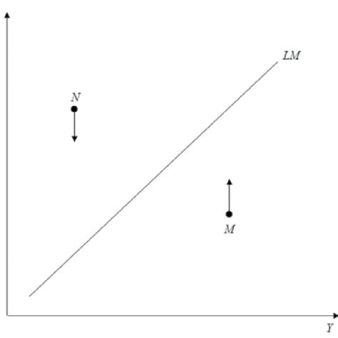 A Schematic Crystal Structures Of Csbr Pbbr2 And Formation Of
