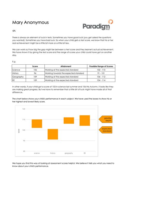 An Expression Of Ignorance — Storytelling With Data