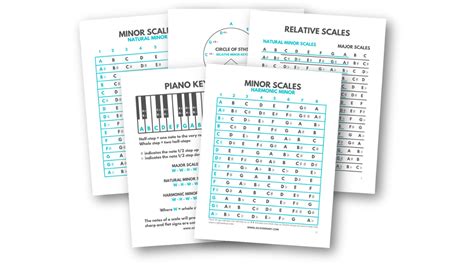 Minor Scales Printable Julie Swihart