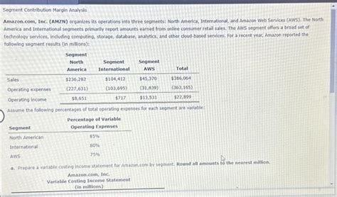 Solved Segment Contribution Margin Analysis Inc